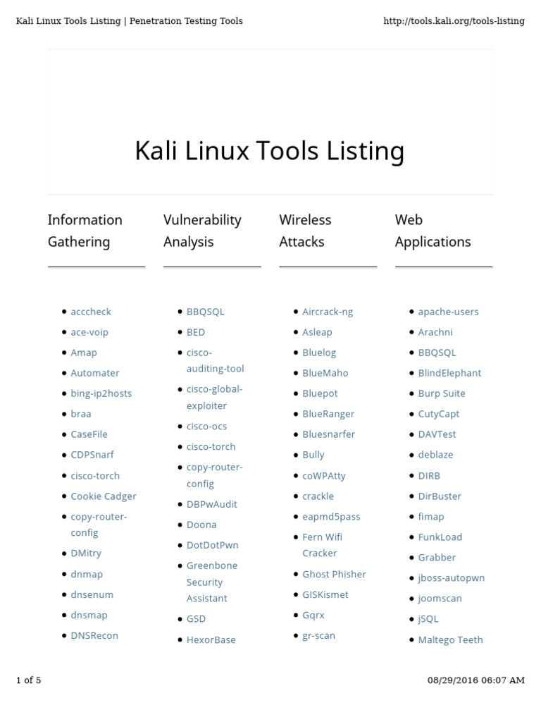 Kali Linux Tools Listing | PDF | Cyberspace | Computer Network Security
