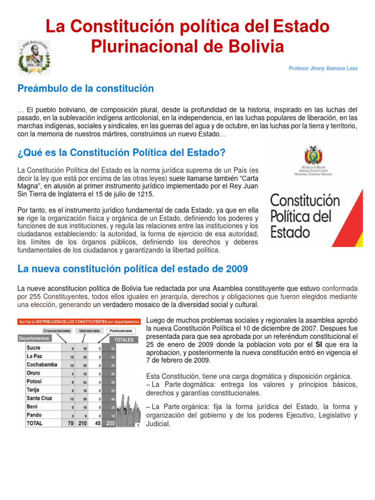 6to Tema 8 Constitucion de Bolivia | PDF | Legislador | Jurisdicción