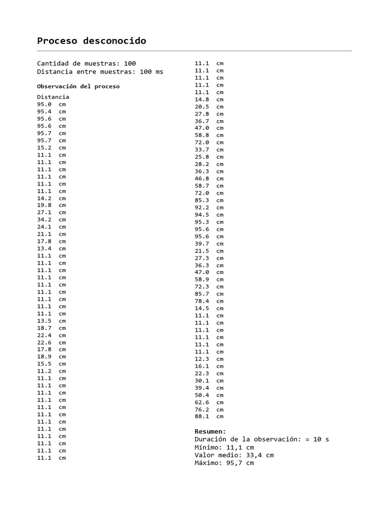 Chaos Pendulum | PDF