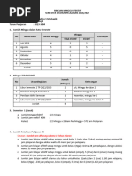 Contoh Format KKTP Kurikulum Merdeka | PDF