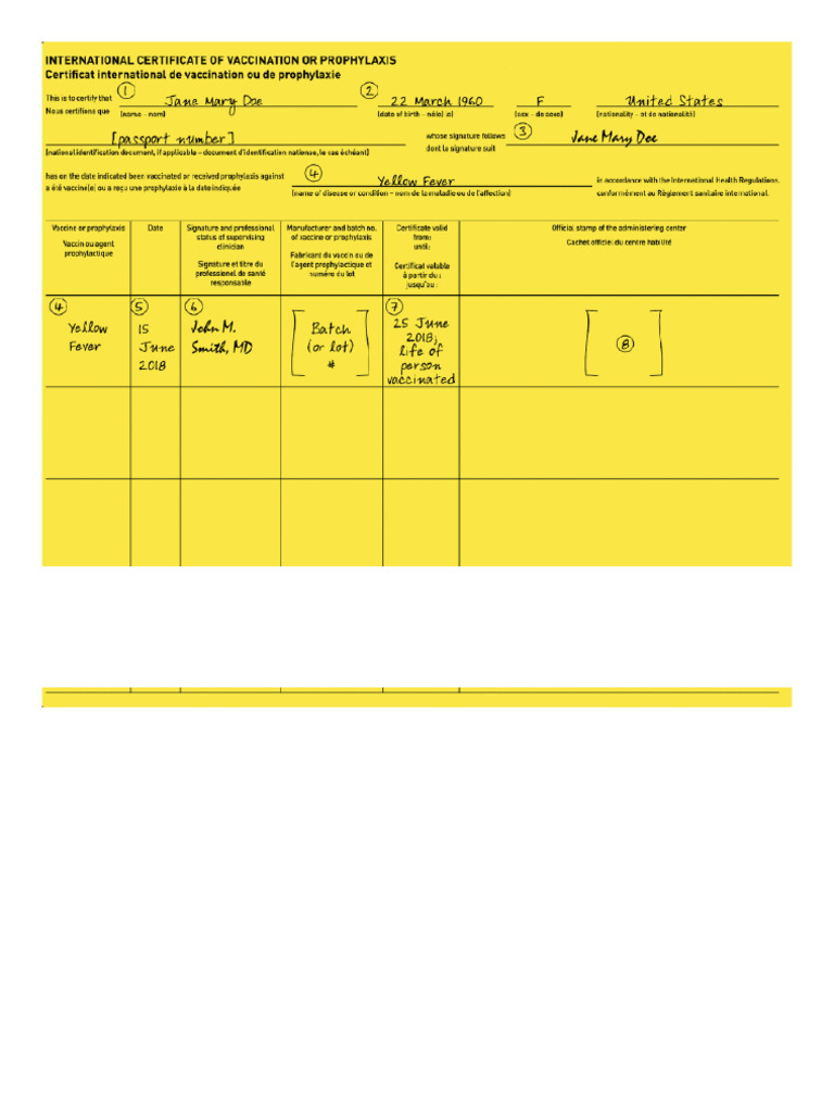 figure_4-02.png 1,200×868 pixels | PDF | Yellow Fever | Epidemics