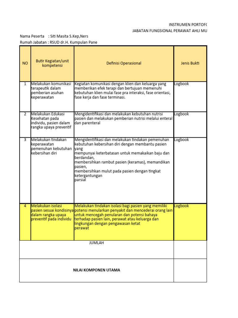 Contoh Uji Instrumen Portofolio Terbaru | PDF