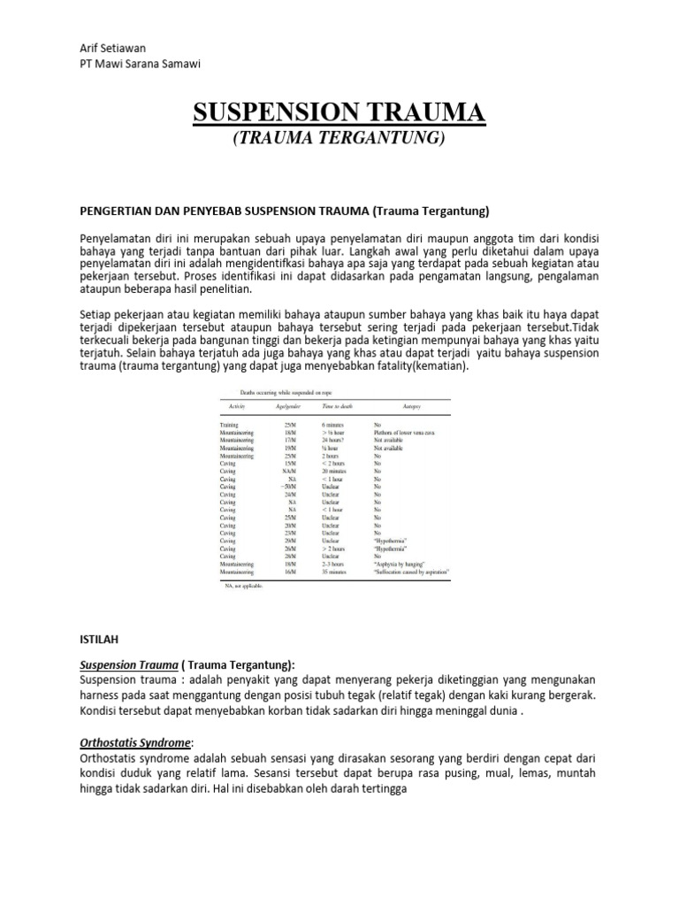 Memahami Suspension Trauma dan Penanganannya | PDF