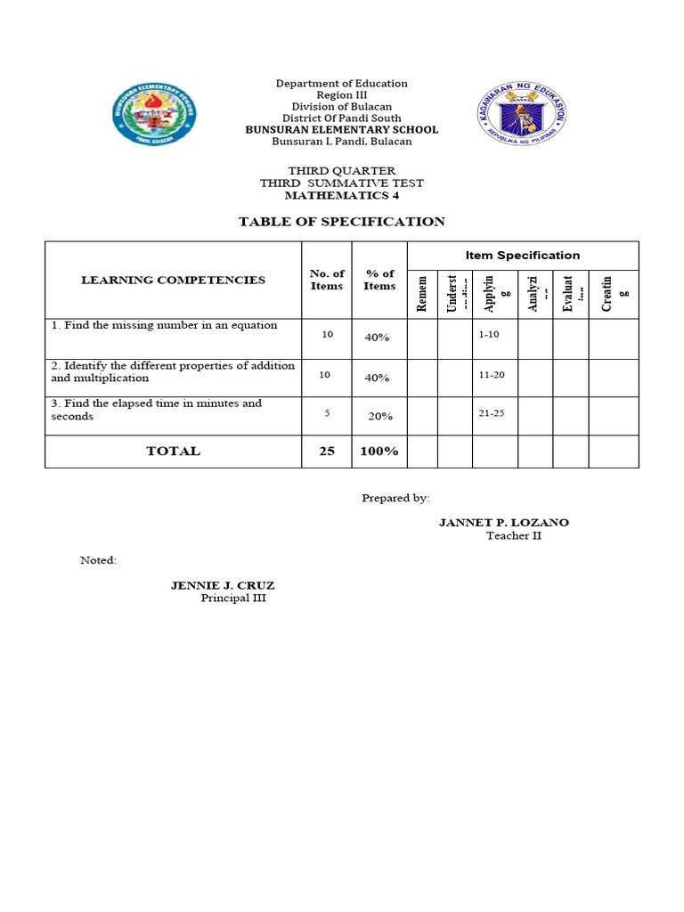 3rd Summative-3rd Quarter MATH | PDF | Mathematics | Science
