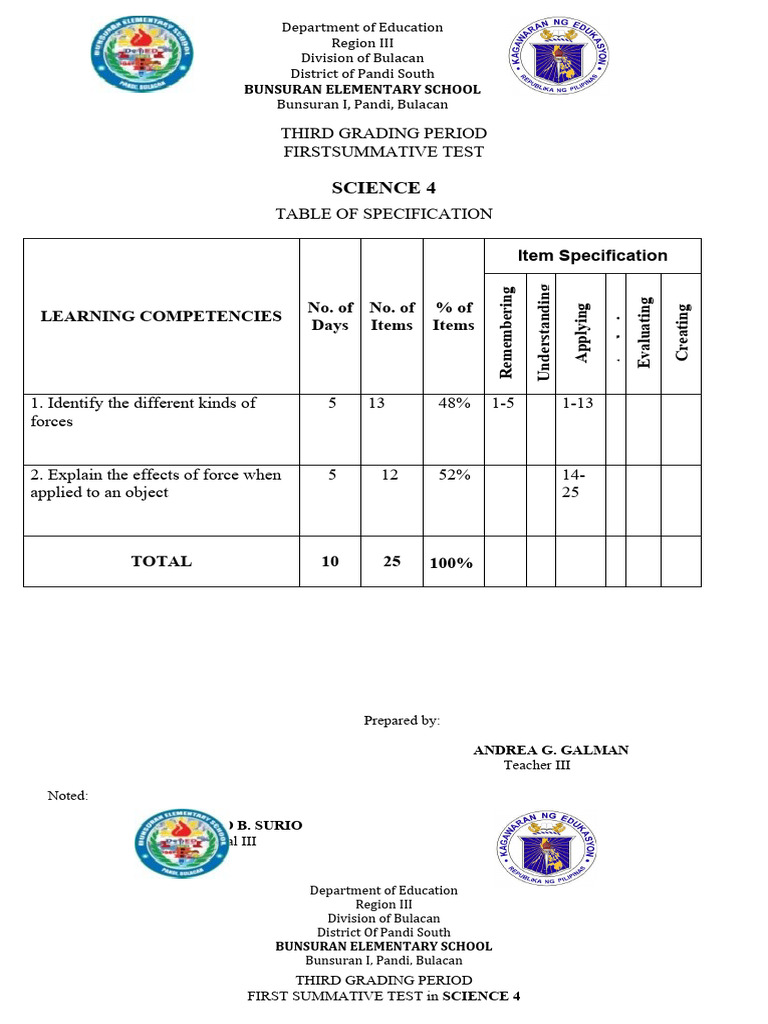 1ST Summative Test Q3 SCIENCE 4 2020 | PDF | Force | Friction