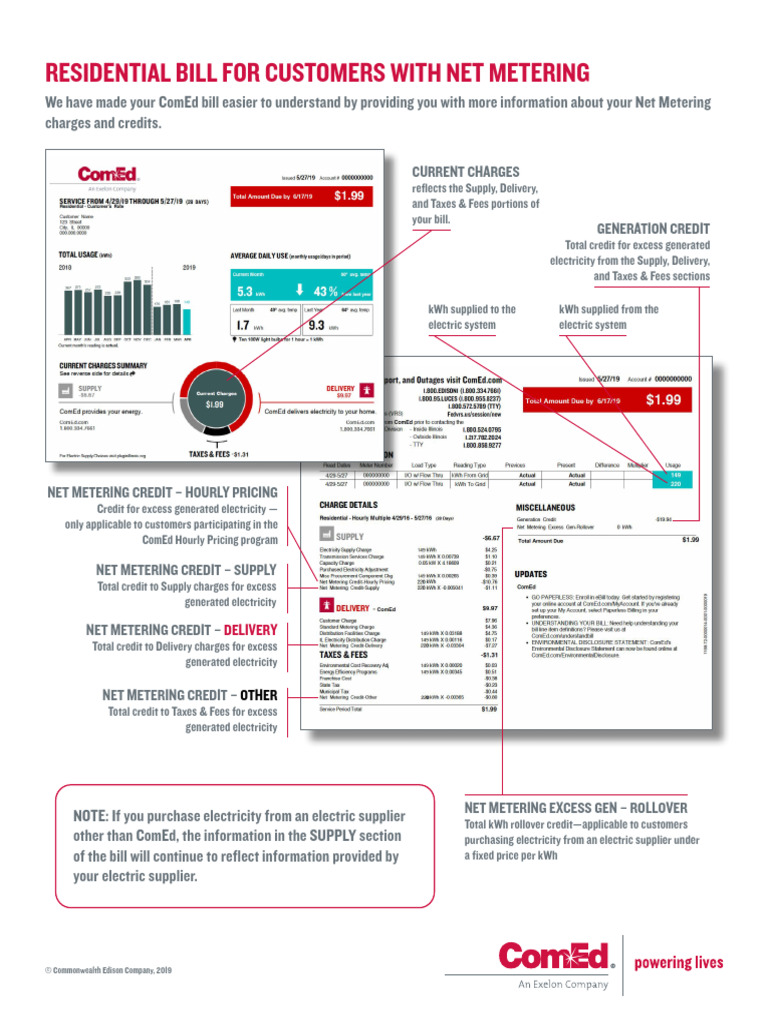 Sample Bill Net Metering Residential | PDF | Nature | Power (Physics)