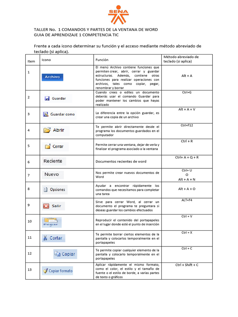 Comandos y Funciones de Word | PDF | Ventana (informática) | Archivo de ...