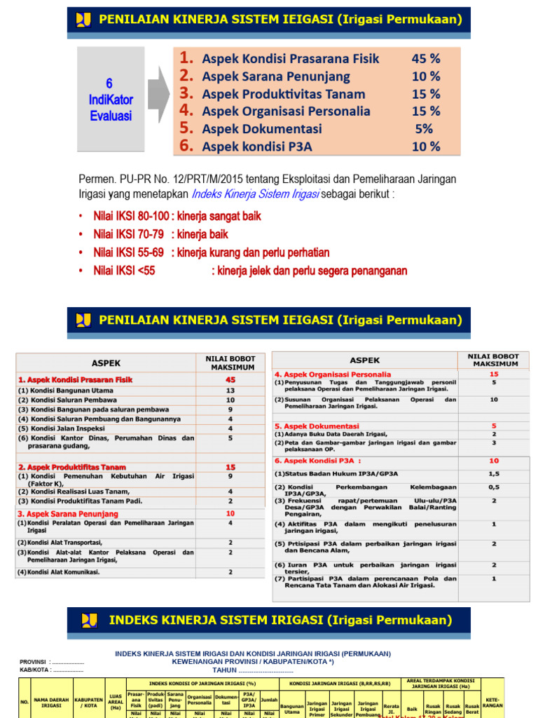 Indeks Kinerja Sistem Irigasi 2023 | PDF | Teknologi & Rekayasa