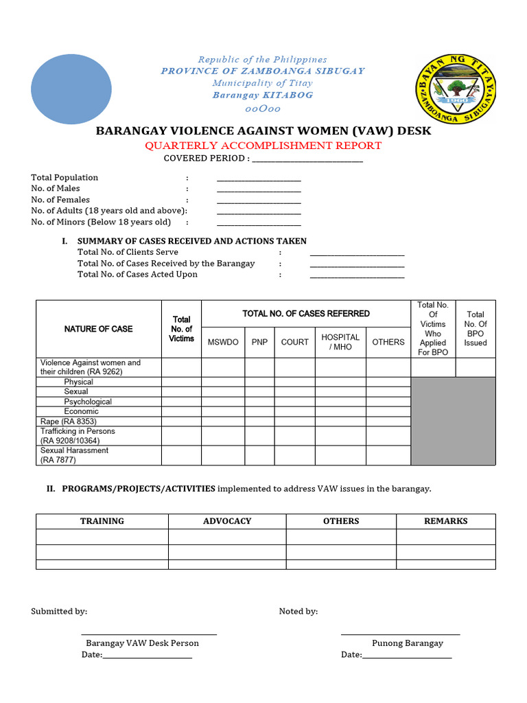 Vawc Quarterly Accomplishment Report | PDF | Violence Against Women ...