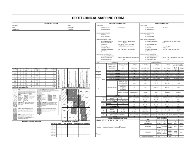 Geotechnical Mapping Form | PDF | Soil | Geotechnical Engineering
