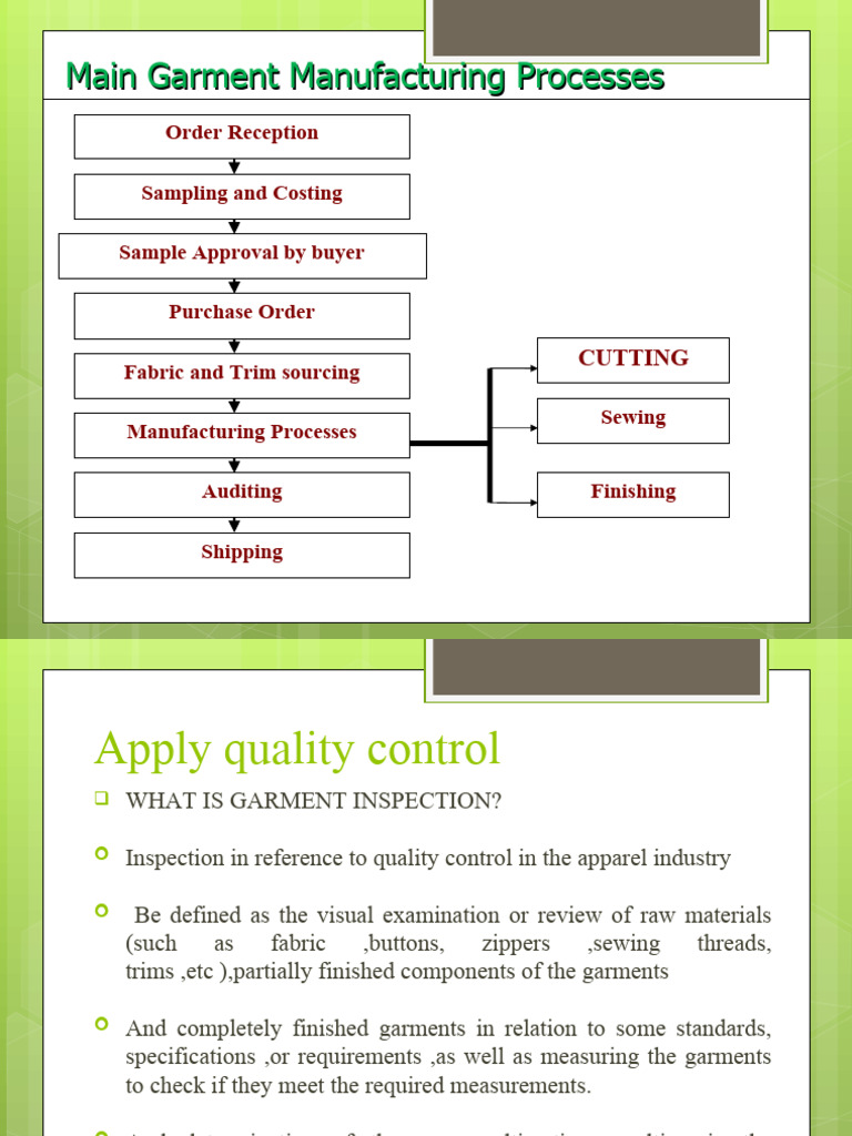 Apply Quality Control | PDF | Entrepreneurship | Sewing Machine