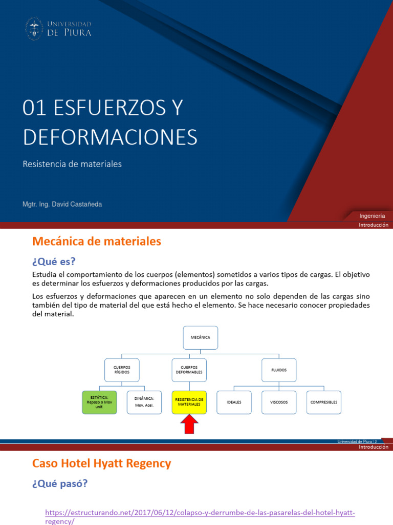 01 Esfuerzo y Deformación | PDF | Resistencia de materiales | Fuerza