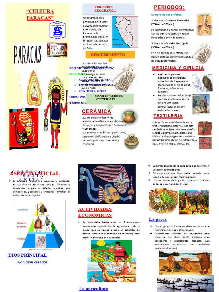 CULTURA PARACAS TRIPTICO | PDF