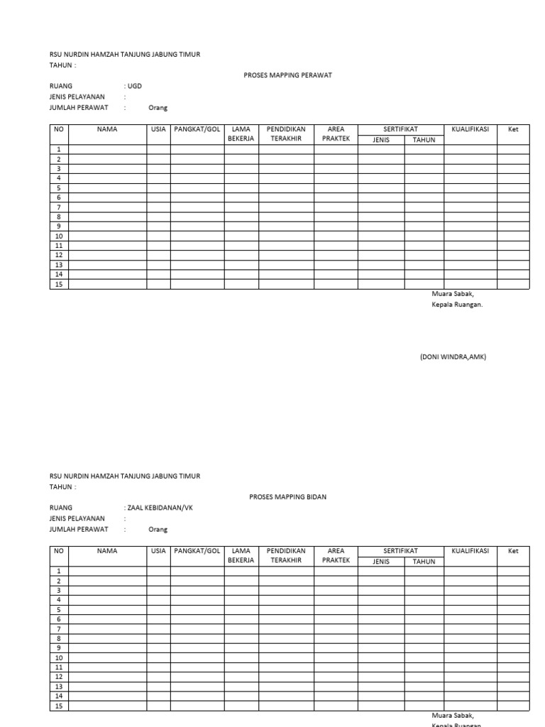 Proses Mapping | PDF