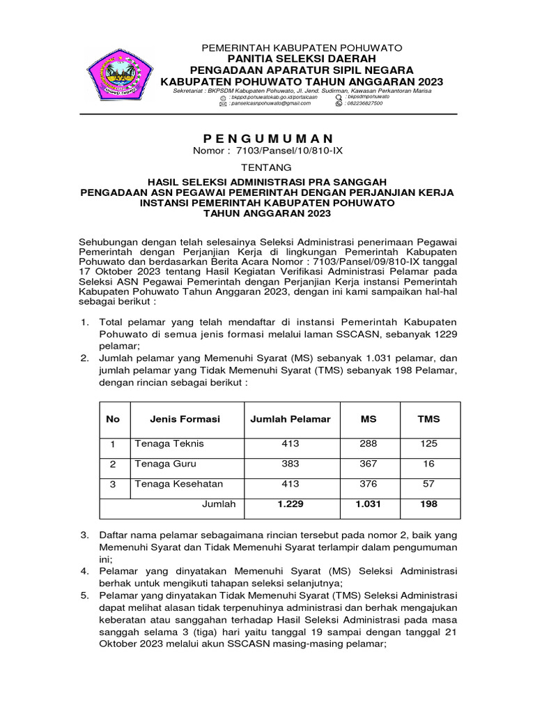 Pengumuman Hasil Seleksi Administrasi ASN PPPK 2023 Pra Sanggah | PDF