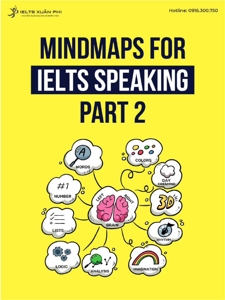 Mind Map For Speaking Part 2 | PDF
