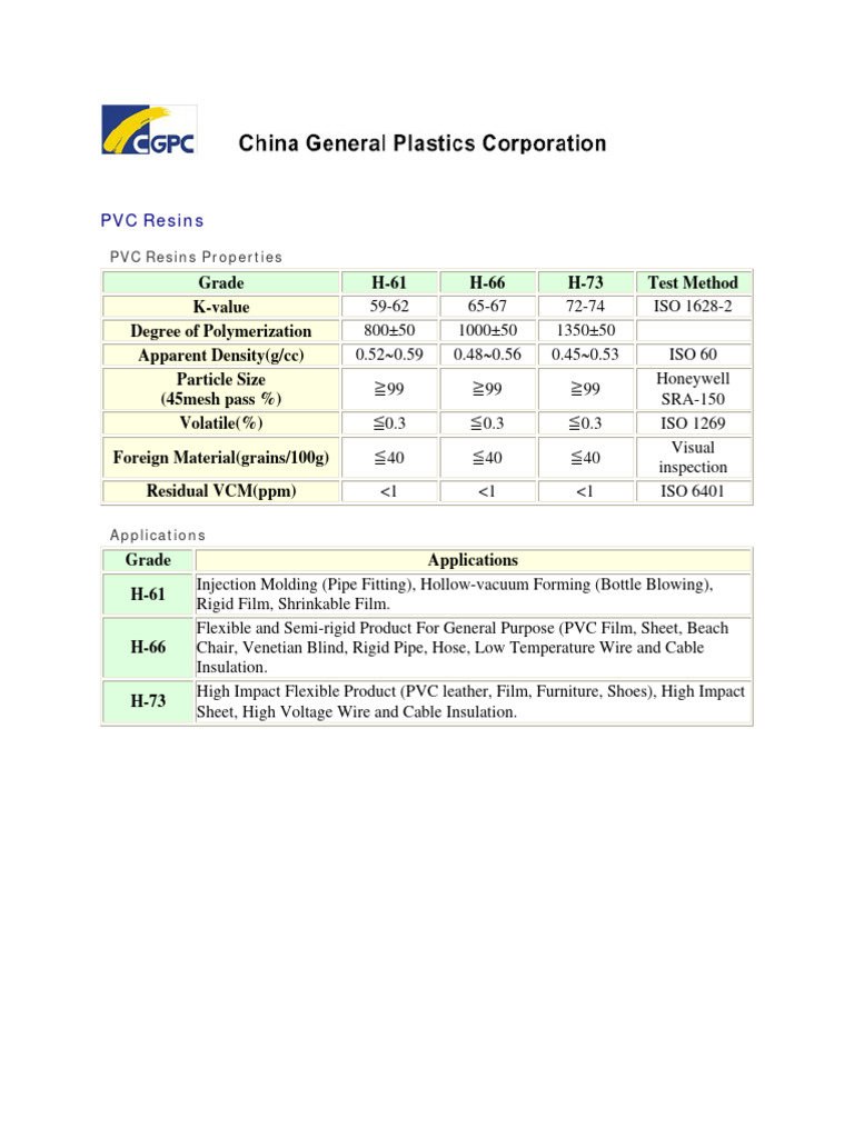 CGPC K Value 67 PVC h66 | PDF