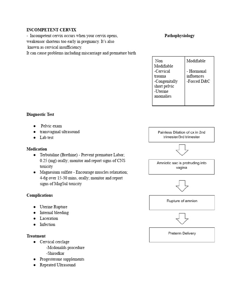 INCOMPETENT CERVIX Jgri - Incompetent Cervix Occurs When Your Cervix ...