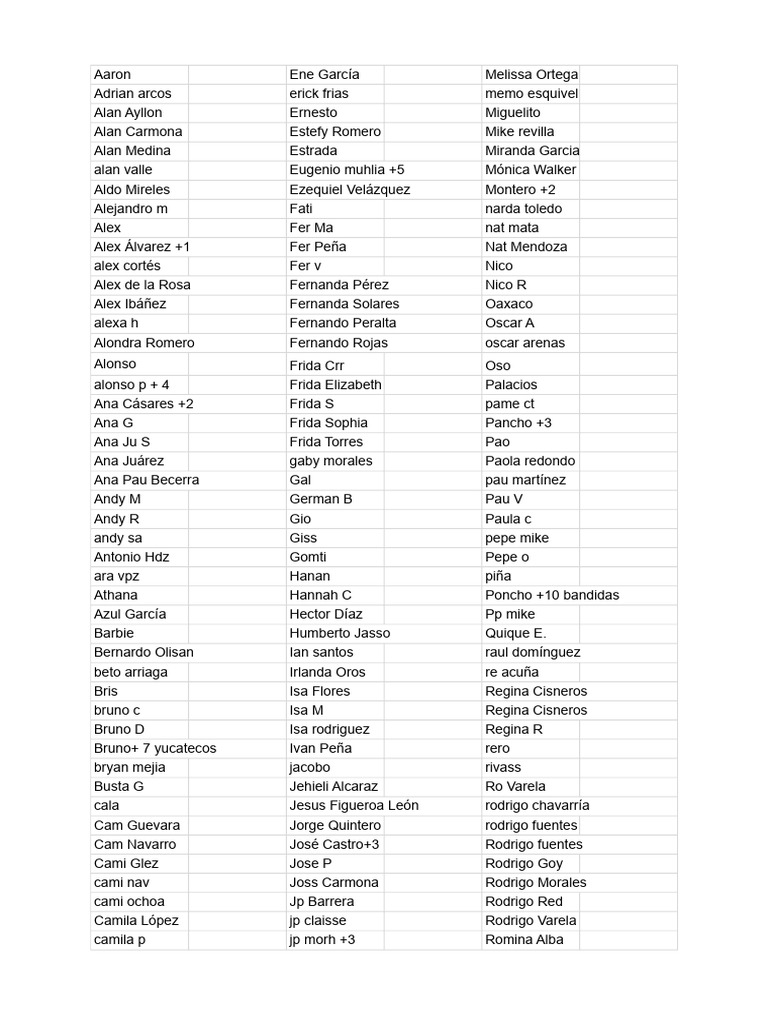 Lista - Hoja 1 | PDF