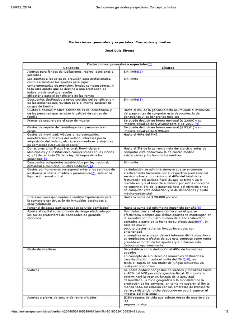Deducciones generales y especiales de cuarta categoria. Concepto y ...