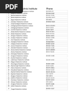 Gazipur Postal Codes Overview | PDF