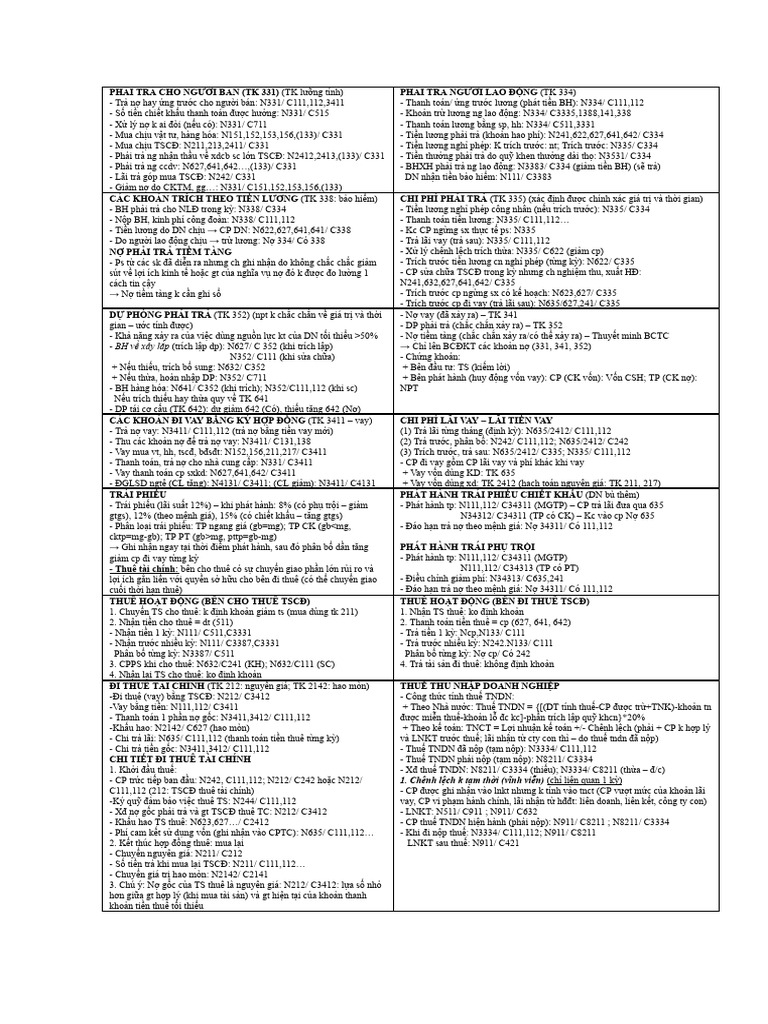 Tóm tắt KTTC 3A | PDF