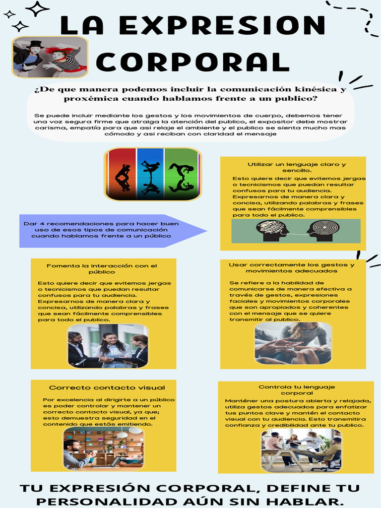 Expresion Corporal | PDF | Comunicación humana | Comunicación