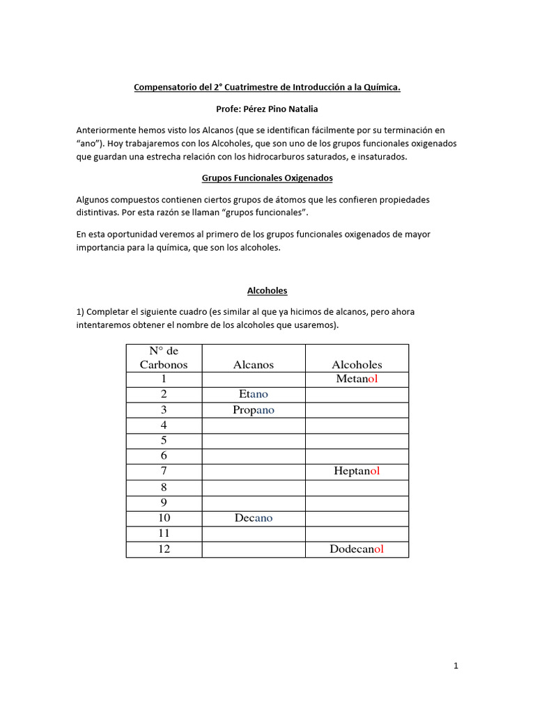 Compensatorio Del 2° Cuatrimestre 2023 | PDF | Ester | Amida