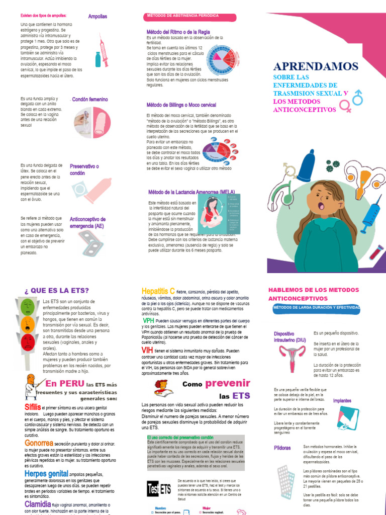 Trip Ets Mac | PDF | Infección transmitida sexualmente | Control de la natalidad