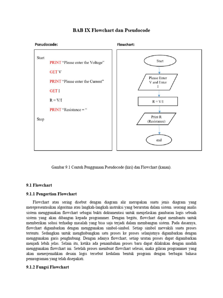 Bab Ix Flowchart Dan Pseudocode | PDF | Komputer