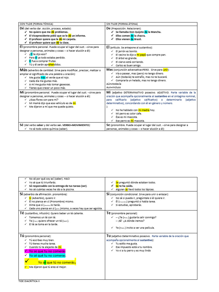 Tilde Diacrítica 2022 | PDF | Adverbio | Adjetivo