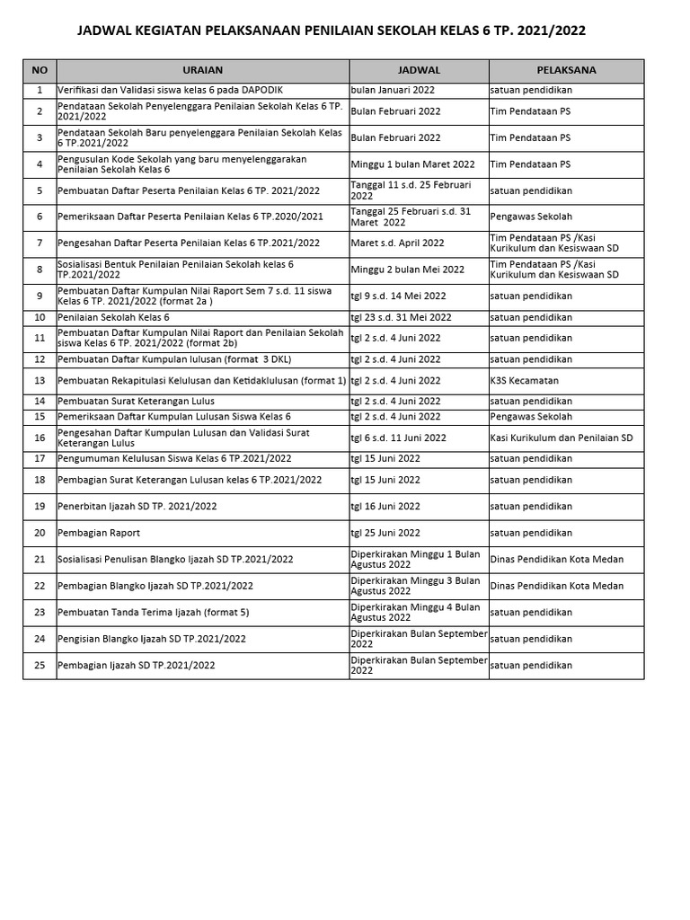 Format Laporan Nilai Us 2022-Suda Berisi Nama | PDF