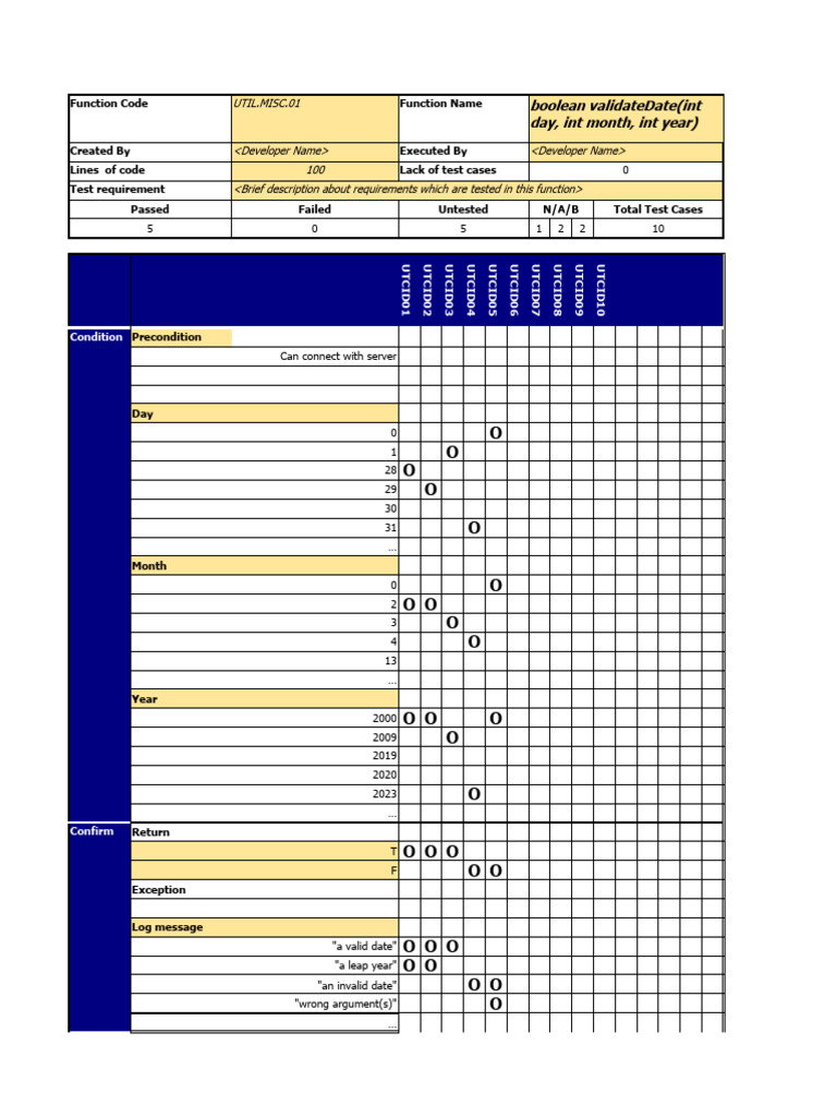 23sp Swt301 Final Pe Template | PDF