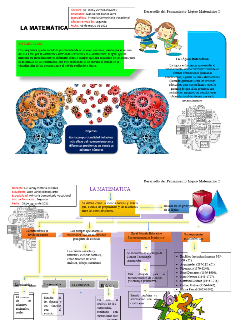 2do año Primaria - Mapa conceptual (matematica)- Juan Blanco | PDF | Matemáticas | Lógica matemática