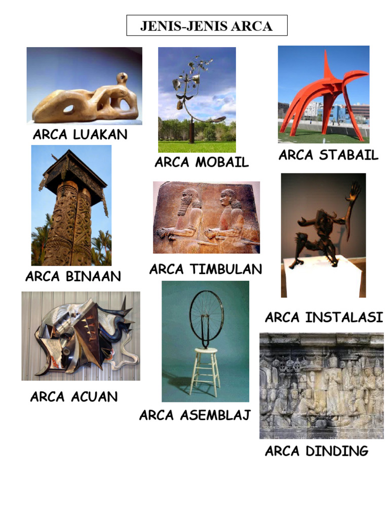 Jenis Arca | PDF