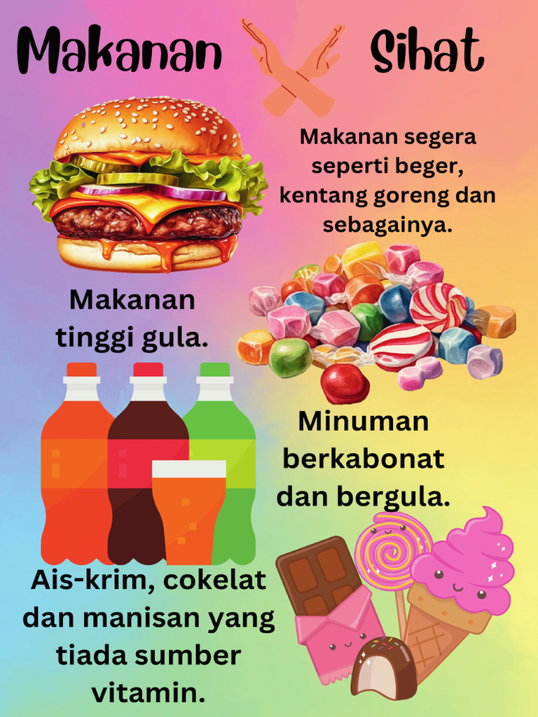 Makanan Tak Sihat | PDF