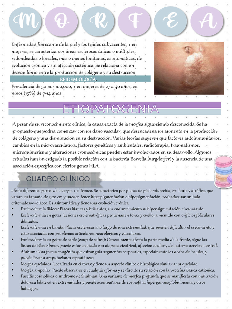Morfea Si | PDF | Piel | Especialidades Medicas