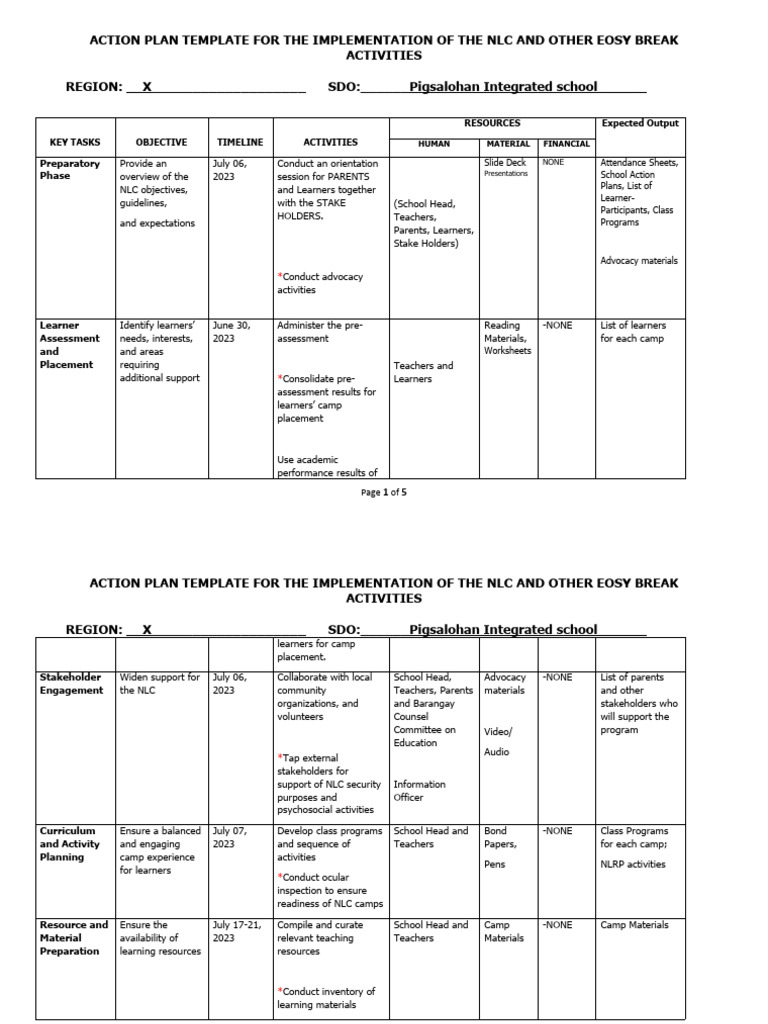 NLC Action Plan | PDF | Curriculum | Learning