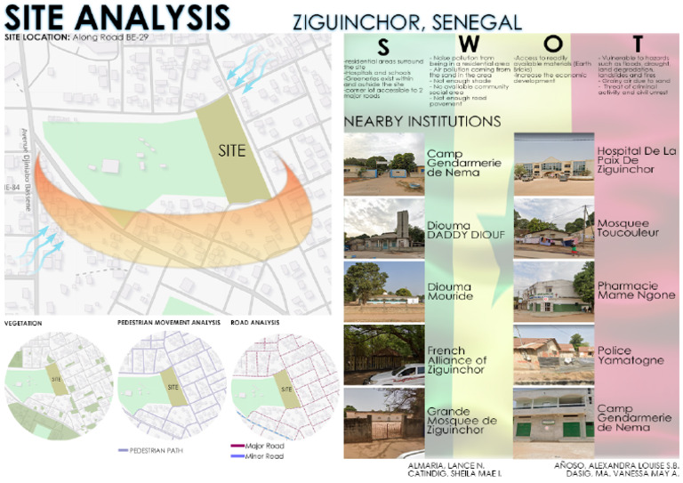 Design 9 Prelim - SITE & USER ANALYSIS | PDF