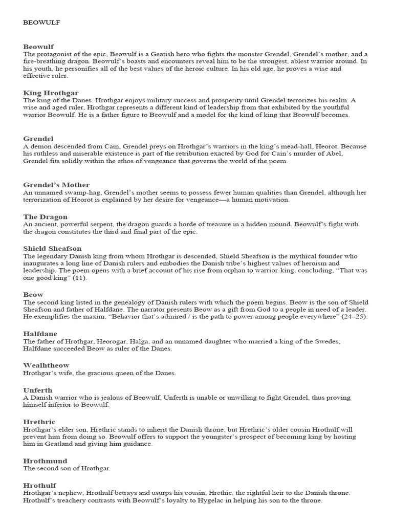 Beowulf Character | PDF | Beowulf | Germanic Mythology