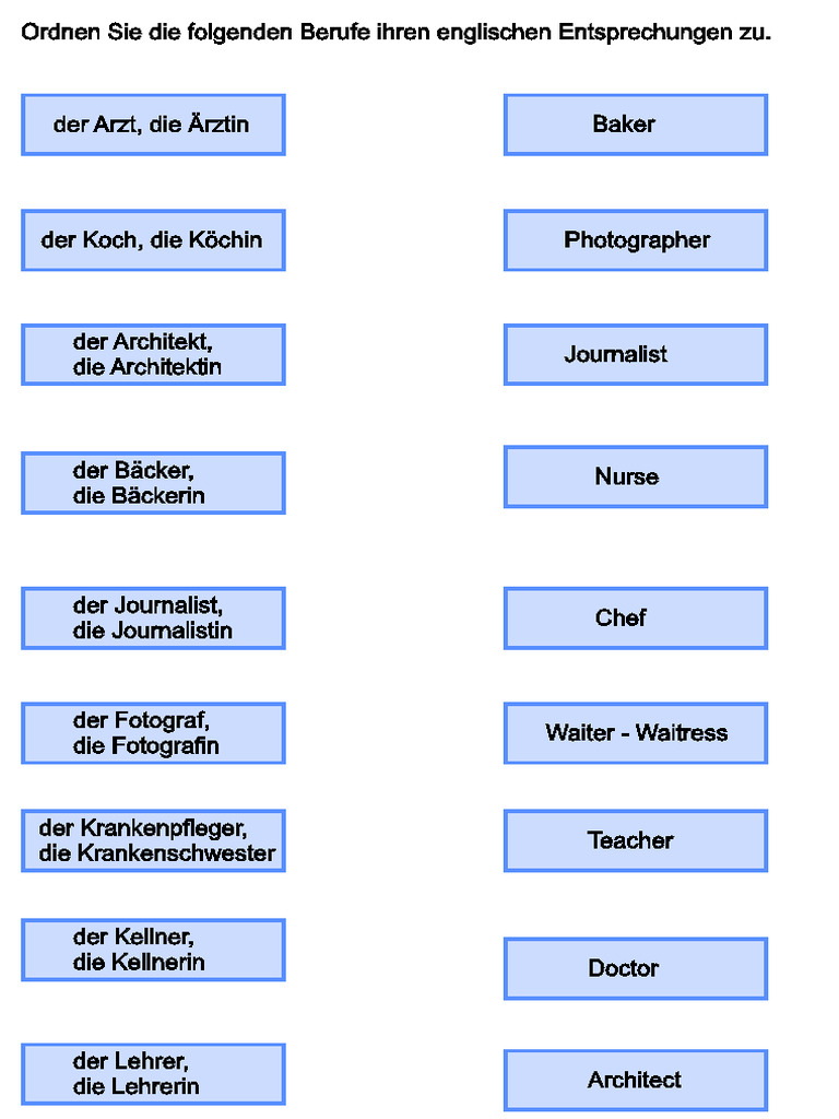 Berufe Introduction | PDF