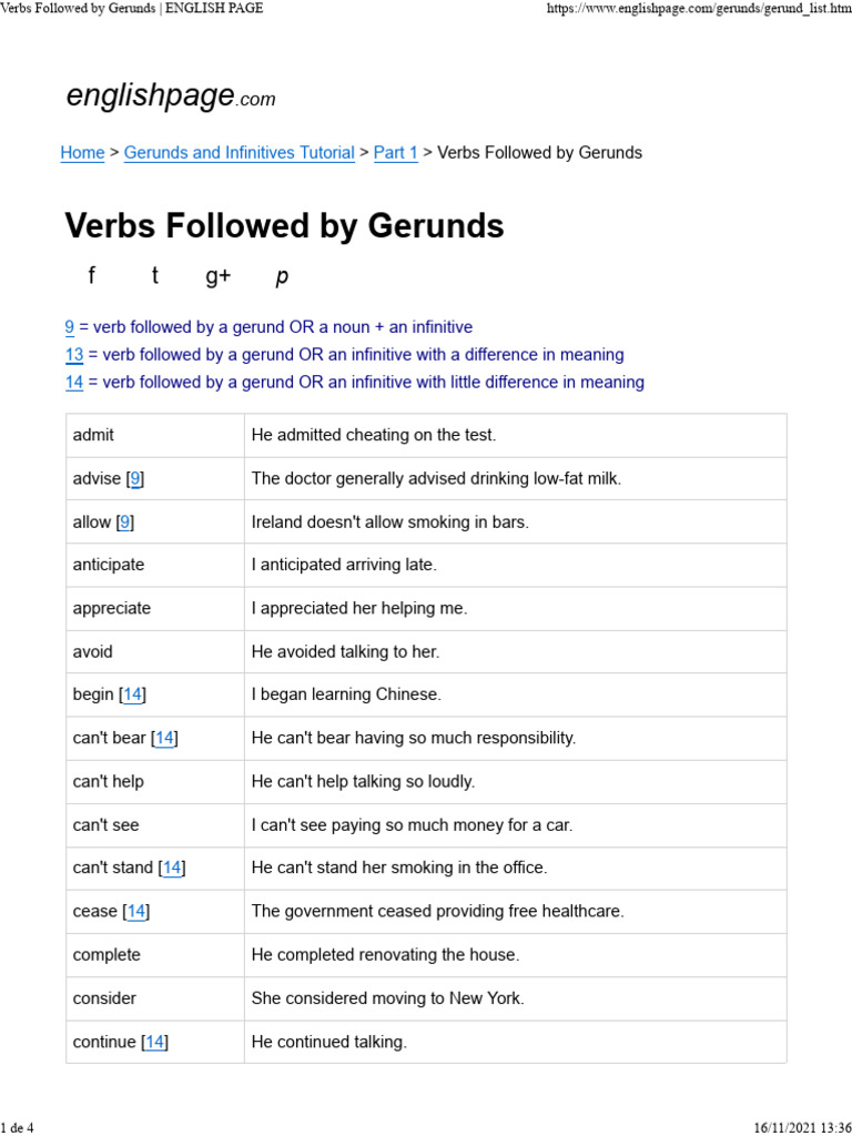 Verbs Followed by Gerunds ENGLISH PAGE | PDF | Verb | English Language