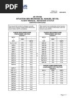 Catálogo PSV - Leser - Série 437 | PDF | Mechanical Engineering | Plumbing