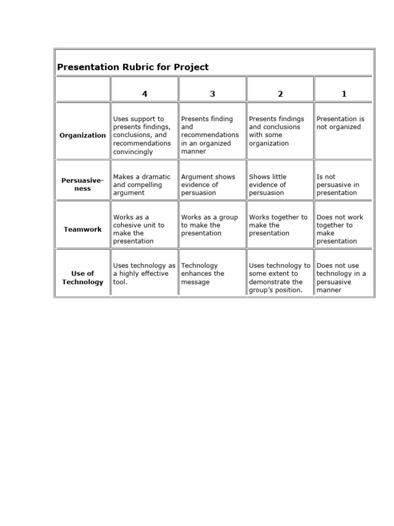 Grading Rubric Template 26 | PDF