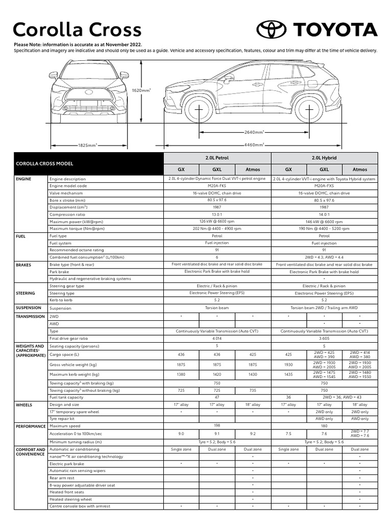 Corolla Cross - Spec Sheet | PDF | Four Wheel Drive | Steering