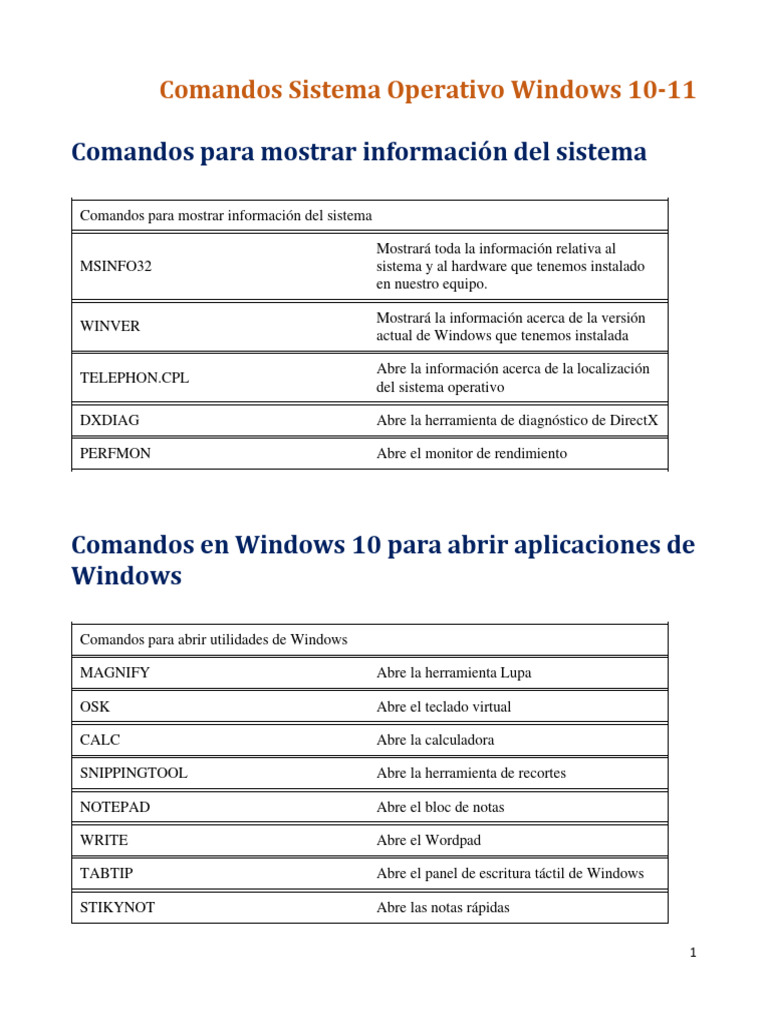 Comandos Sistema Operativo Windows 10-11 | PDF | Microsoft Windows ...