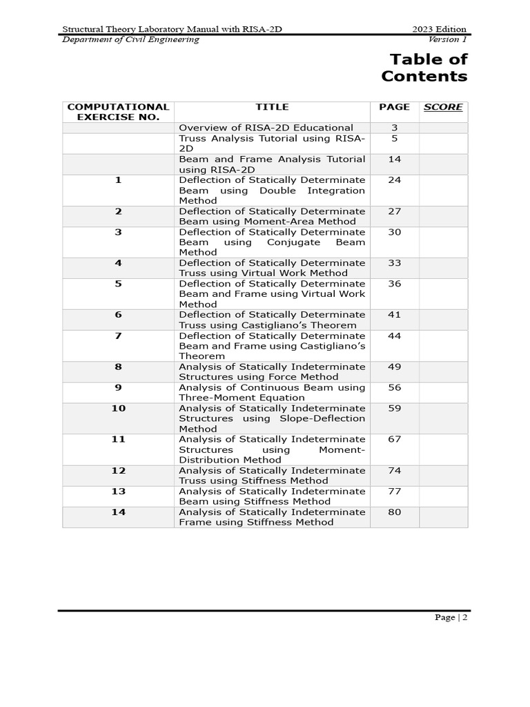 Risa Manual Pdf Truss Structural Analysis