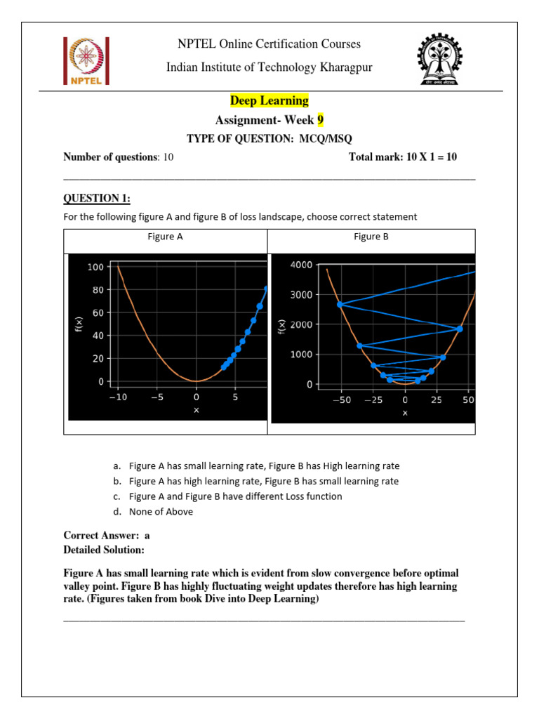 DL - Assignment 9 Solution | PDF | Mathematical Analysis | Mathematical Optimization