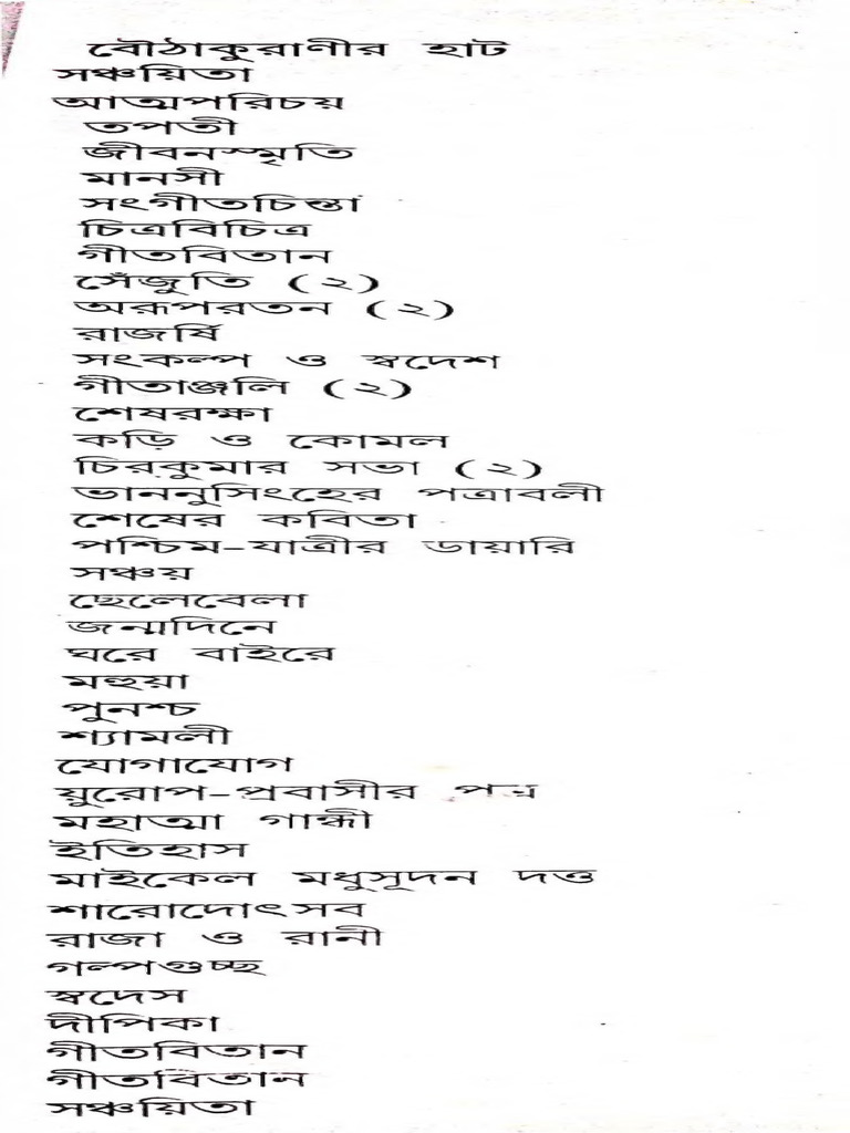 Book List of Library - Text | PDF