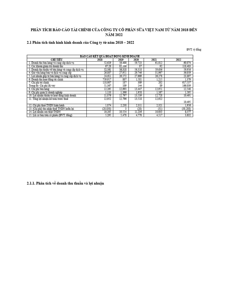 Phân Tích BCTC | PDF